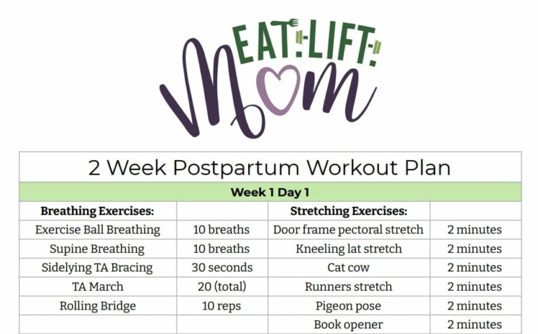 Two Week Postpartum Workout Plan at Home · Free PDF · Eat.Lift.Mom